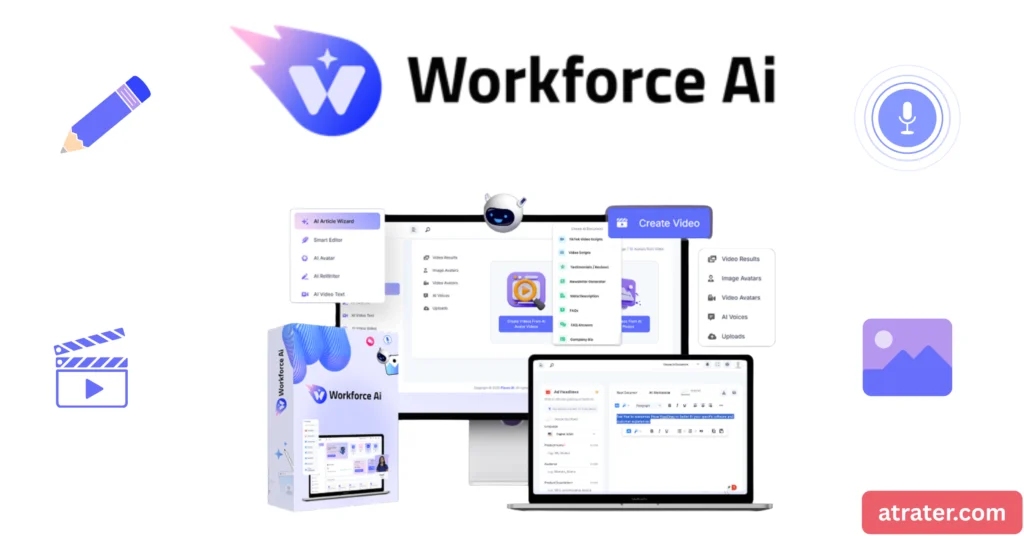 Workforce AI 2025 – All in One Content Automation Tool
